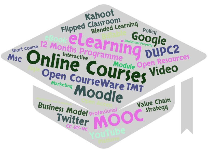 OCW IHE DELFT: All courses