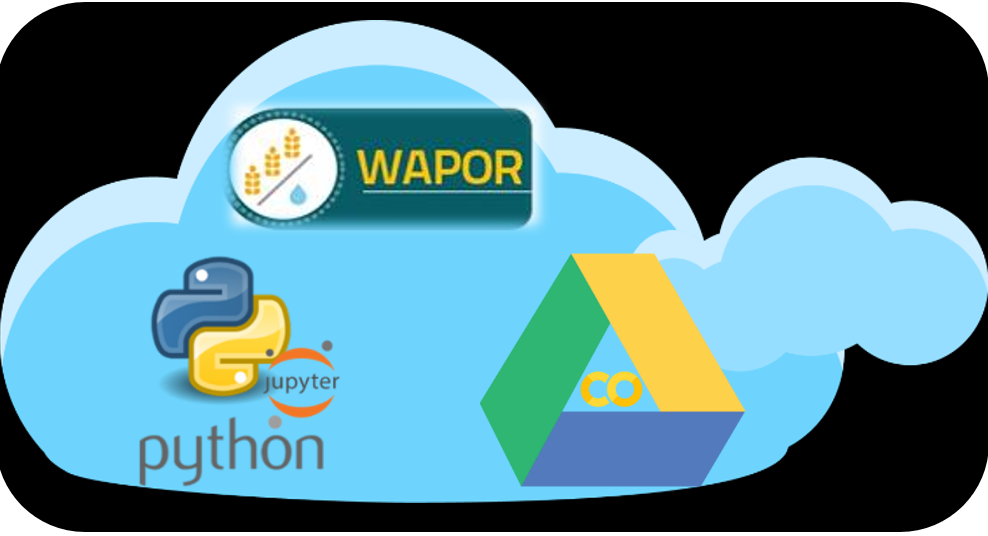 OCW IHE DELFT: All courses